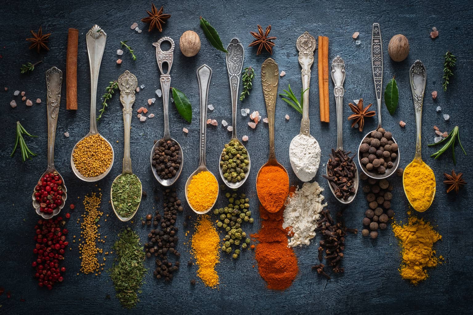 Spice Up Your Life: Best Blender For Spices